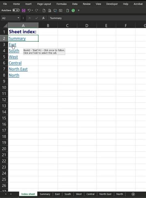 Ca Vinit Shah On Linkedin Exceltips Exceltricks Excelformulas Tricks