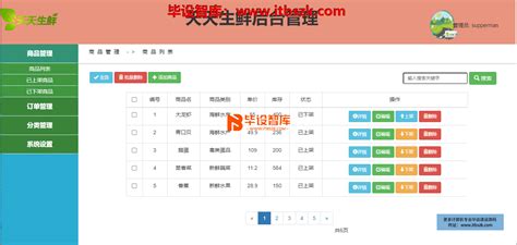 基于springboot的生鲜水果商城 计算机毕业设计 Java毕业设计毕设智库