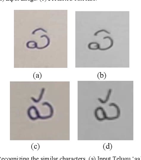 Figure 8 From Handwritten Telugu Character Recognition Using Machine Learning Semantic Scholar