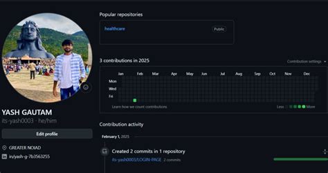 Leetcodejourney Githubjourney Nevertoolate Coding Problemsolving Yash G 12 Comments