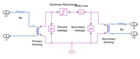 Electrical Transformer With Hysteresis