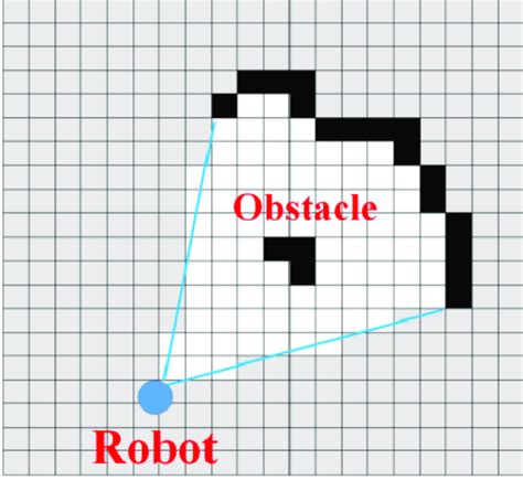 Robotic Mapping 3 Occupancy Grid Mapping Samuel Kinstlinger By