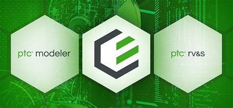 Codebeamer A Ptc Technology On Linkedin Whats Next In Application Lifecycle Management At Ptc