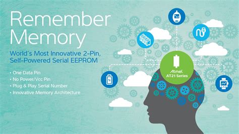 Atmel Corporation On Linkedin Atmel Has Launched The Industrys Most Innovative Single Wire
