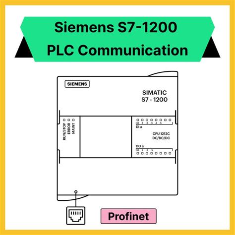 [video] Realpars On Linkedin Plc Profinet