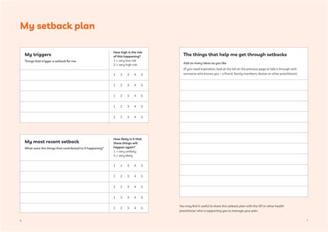 Managing Setbacks Booklet Live Well With Pain