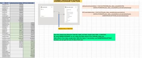Data Sql Sqlqueries Dataanalytics Data Analytics Database Learning Powerbiservice