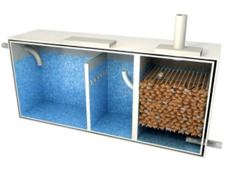 Выбираем недорогой септик для дачи, устройство и установка под ключ