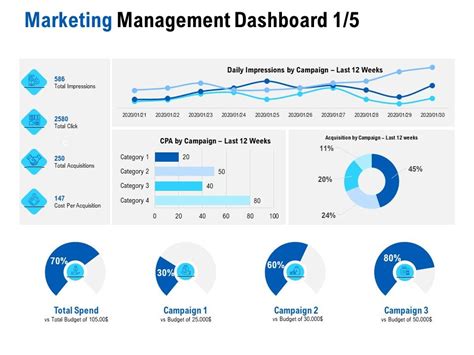 Competitive Advertising Examples Competitive Advertising Examples