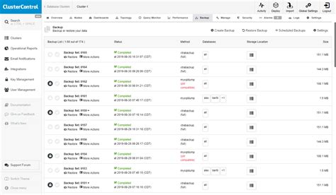 Clustercontrol Software Reviews Demo And Pricing 2024