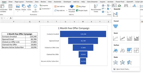 Packt Advance Your Knowledge In Tech
