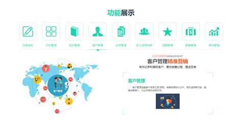 Jquery图标菜单tab选项卡切换代码 选项卡 织梦狗 专业织梦模板下载 Dedecms模板下载站