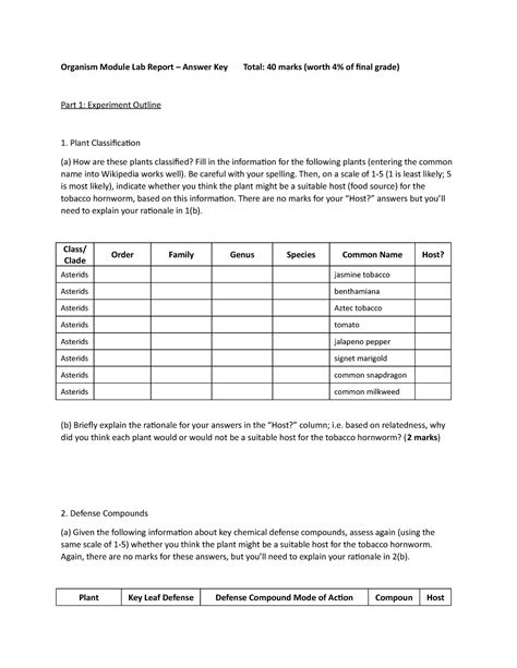 Organism Module Lab Report Worksheet Organism Module Lab Report