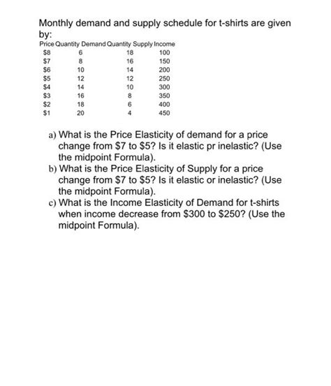 Solved I Need Answers Please Dont Copy From Chegg Answers As
