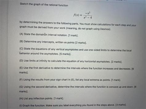 Solved Sketch The Graph Of The Rational Function Chegg