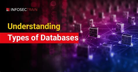 Understanding Types Of Databases