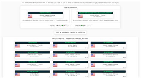 Is My VPN Working Here S How To Check All About Cookies