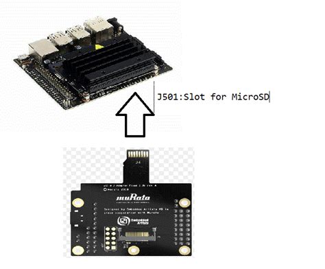 Enabling SDIO On 32 6 1 On Nvidia Nano B01 Board Jetson Nano NVIDIA Developer Forums