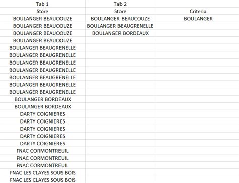 Excel Vba Extract Unique Values Based On Criteria Stack Overflow