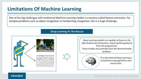 Deep Learning Using Tensorflow Tensorflow Tutorial Ai And Deep Learning Training Edureka Ppt