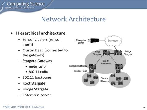 Ppt Lecture Xvi Mobile And Ubiquitous Computing Powerpoint Presentation Id 2402836