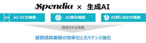 Tisの経費精算クラウド「spendia」、生成aiを活用し業務効率化とガバナンス強化を図る新オプション クラウド Watch