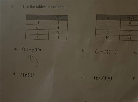 solved use the tables to evaluate table[[x f x