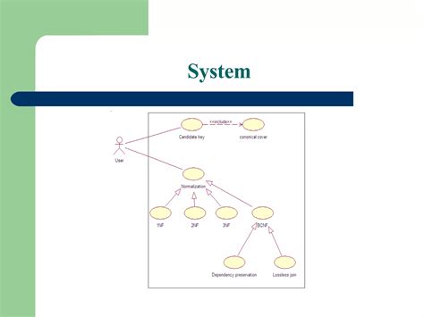 design and implementation of relational database design tool ppt