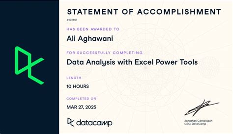 Dataanalysis Excelpowertools Datacamp Powerquery Etl Datamodeling Ali Aghawani