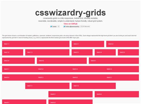 Css Grid Layout Accessibility Improvements