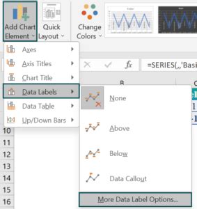 Timeline In Excel How To Create Examples Download Template
