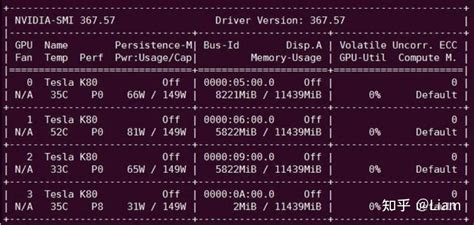 单机多卡训练 知乎 单机多卡训练 知乎