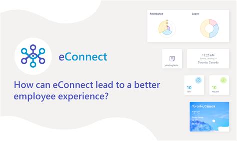 atqor formerly bitscape linkedin