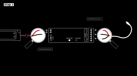 User Manual On Behance