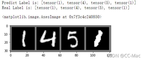 狂肝两万字带你用pytorch搞深度学习！！！狂干两万字带你用pytorch搞深度学习 Csdn博客