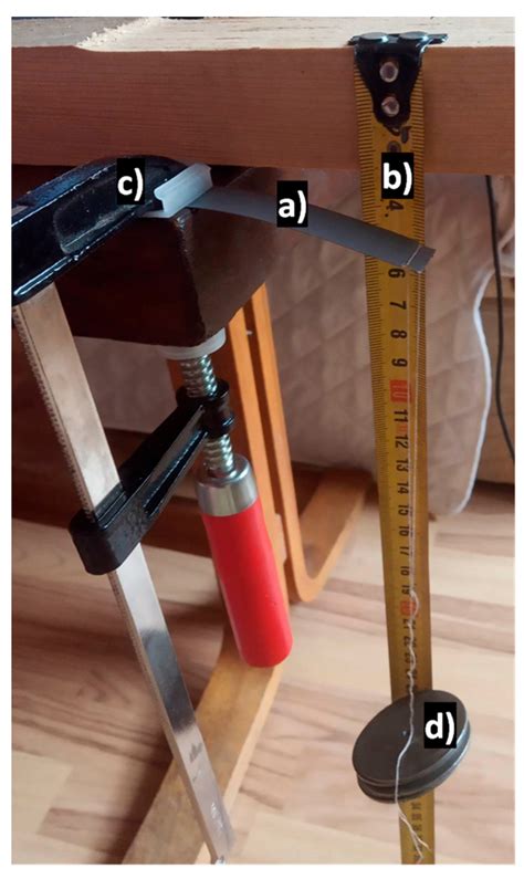 Sensors Free Full Text Driving Signal And Geometry Analysis Of A Magnetoelastic Bending Mode