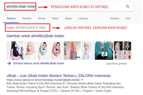Cara Memulai Bisnis Online Berdasarkan Pengalaman Praktek