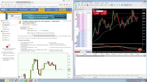Adicionar Indicadores No Metatrader 5 Youtube