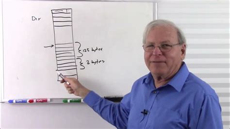 Data Structures Linked Lists Arrays Stacks And Queues Part 1