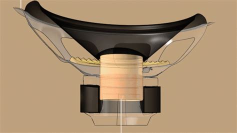 A Speaker Is Perhaps The Most Important Part Of Any Studio