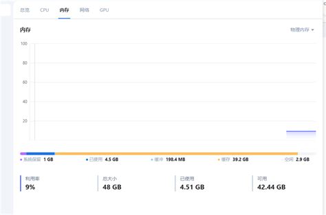BUG soft lockup CPU stuck for s BUG反馈 飞牛私有云论坛 fnOS