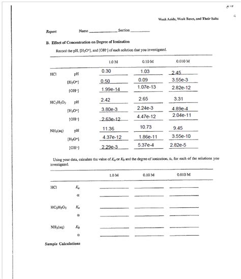 Solved I Need Help Calculating Kaandkb And Degree Of