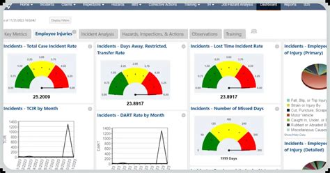 Ehs Audit Software Vector Solutions