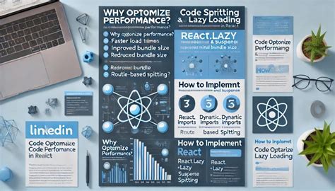 Reactjs Webperformance Codeoptimization Sasikumar S