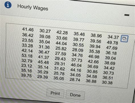 Solved Homework Chapter 7 Homework Sa Score 0 Of 4 Pts 8
