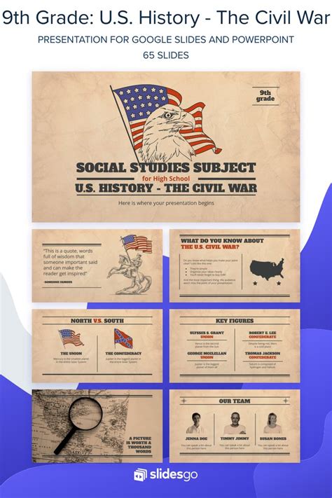Civil War Powerpoint Template