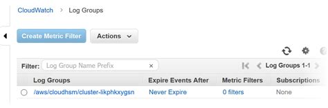 Viewing Hsm Audit Logs In Cloudwatch Logs Aws Cloudhsm