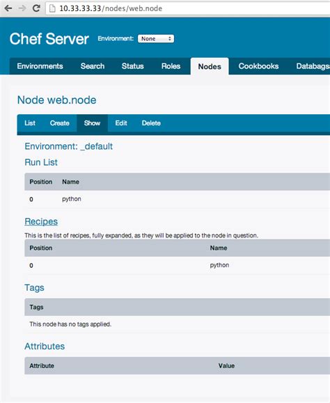 Getting Started With Chef Server Part 2