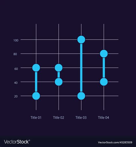 Plot Chart Template