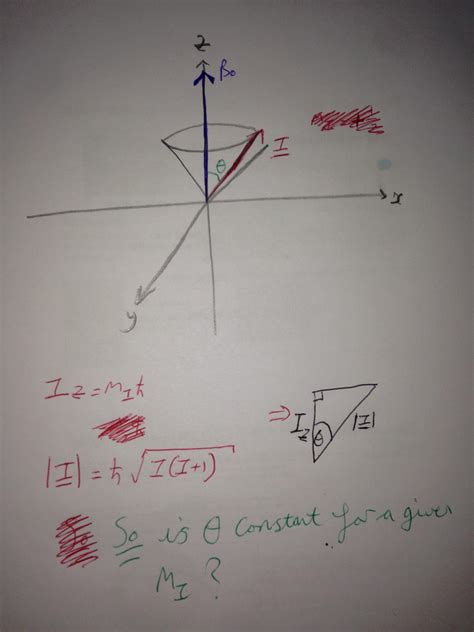 Physical Chemistry On The Angle Subtended Between The Angular Momentum Vector And The Applied